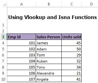 Using VLOOKUP and ISNA functions to find matching values in different sheets in Excel ...