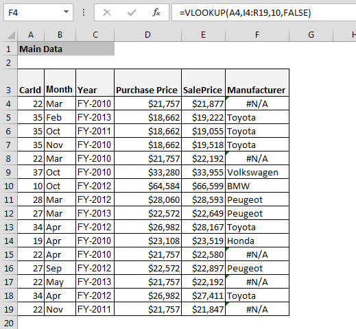 Using A Vlookup Formula To Check If A Value Exists Microsoft Excel Tips From Excel Tip Com