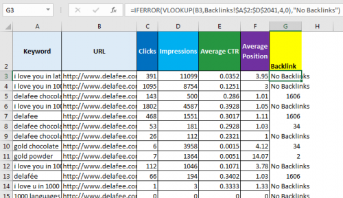 How to create SEO tool in Excel