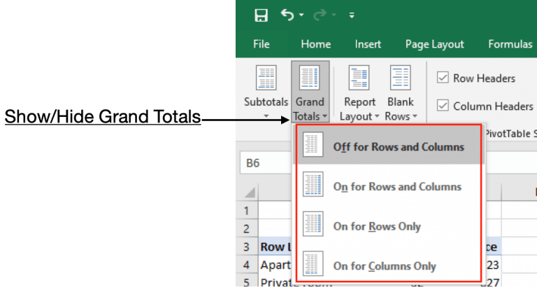 How to Show/Hide Grand totals in Pivot Table Excel How to Show/Hide Grand totals in Pivot Table Excel