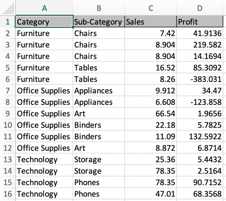 How to Add Additional Functions to Subtotals in Excel