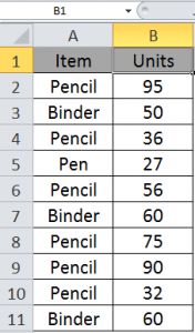 How to use table sorting in Excel