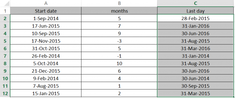 How to calculate the date at the end of a month in Excel