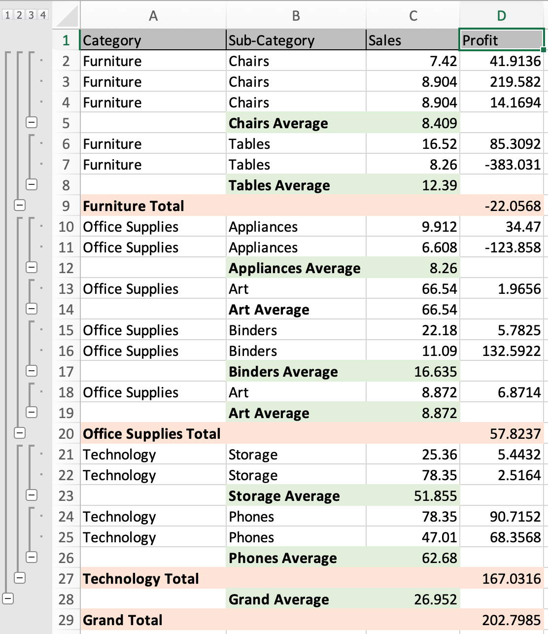 Subtotal Ribbon in Excel