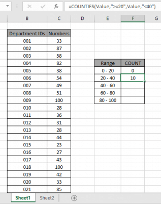 Multiple ways to count texts in Excel