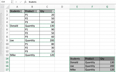 How to copy and paste grouped subtotal summary in Excel