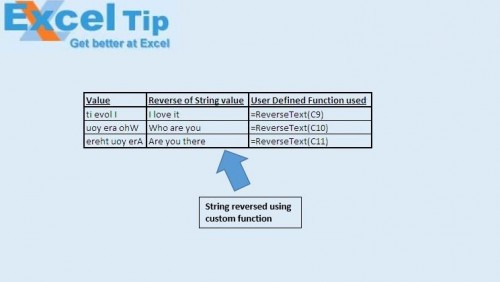 Create and Add a Function for Reversed Text Characters in Microsoft Excel