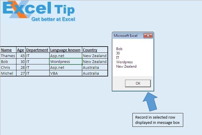 Display A Record With A Double Click Using Vba In Microsoft Excel