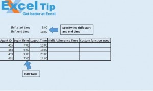 Calculating shift adherence time for given shift using VBA in Microsoft ...