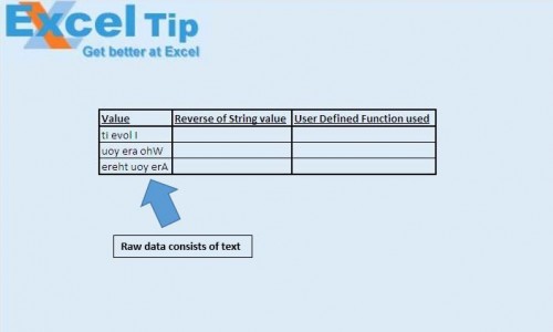 Create and Add a Function for Reversed Text Characters in Microsoft Excel