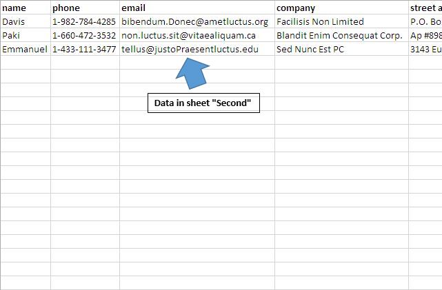 Printing Data From Different Sheets Using Vba In Microsoft Excel