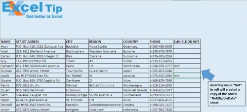 How To Transfer Specific Data From One Sheet To Another Through Vba In Microsoft Excel