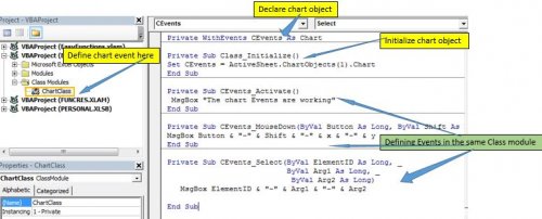 Embedded Chart Events Using VBA in Excel
