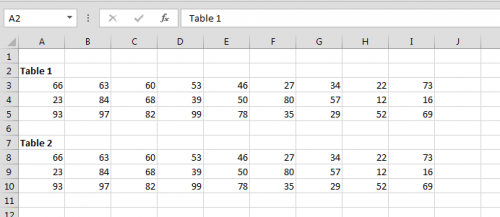 Change all the cells in the ActiveSheet to values using VBA in Microsoft Excel
