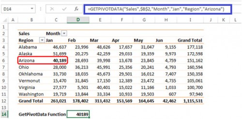 Retrieving Data Using Getpivotdata From A Pivottable Report In Excel 2010
