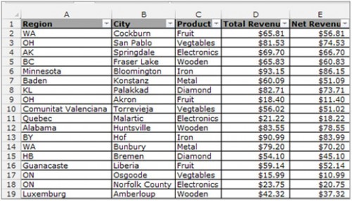 How to Save Filter Criteria in Microsoft Excel