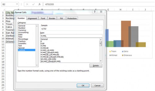 Displaying Numbers in Thousands in a Chart in Microsoft Excel