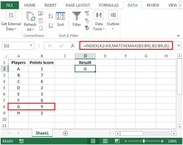 Retrieving the Player Who Scored the Highest Number of Points in ...