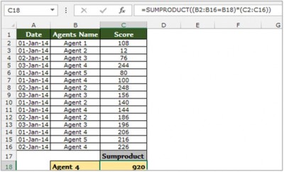 Summing Values from Two Ranges, Based on Two Criteria
