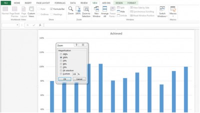 Sizing Charts with the Zoom in Microsoft Excel 2010