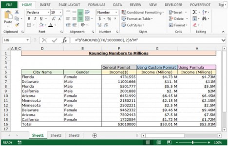 Rounding Numbers to Millions in Excel