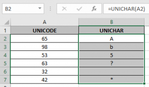 How to use the UNICHAR Function in Excel
