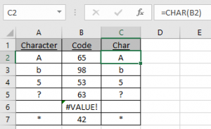 How to use the UNICHAR Function in Excel