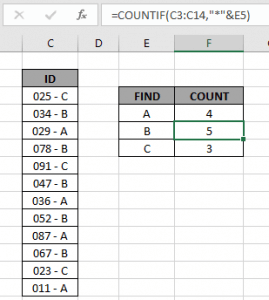 Counting the number of cells containing text in Excel