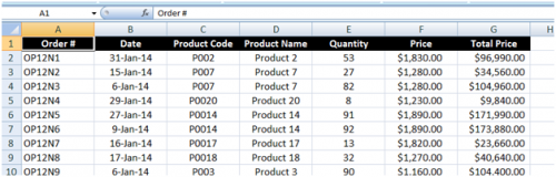 Using the New Features in Pivot Tables in Excel 2010