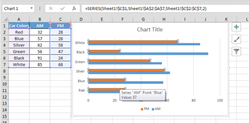 Bar graph in Microsoft Excel