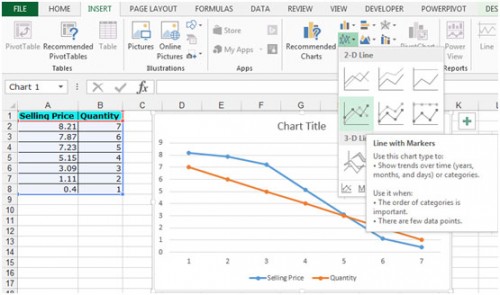 How to Change the Value of X Axis in Microsoft Excel 2010