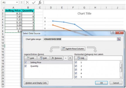 How to Change the Value of X Axis in Microsoft Excel 2010