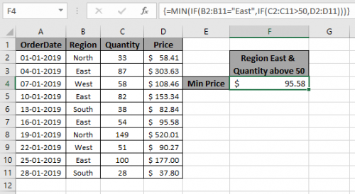 Minimum Value Based On The Criteria In Microsoft Excel