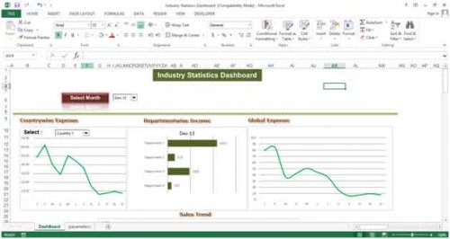 Industry Statistics Dashboard in Microsoft Excel