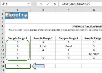 How to use the AVERAGE function in Excel