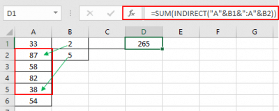 How to Sum Values In a Range Specified By Indirect Cell References in Excel