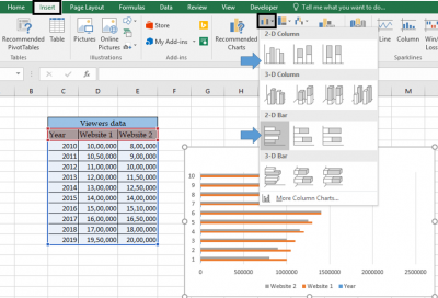 How to Create a Chart or a Graph in Microsoft Excel