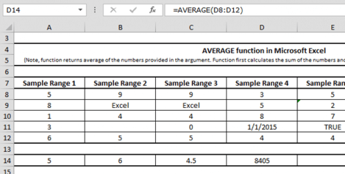 How to use the AVERAGE function in Excel