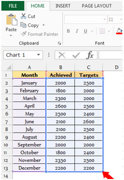 Line Graph in Microsoft Excel