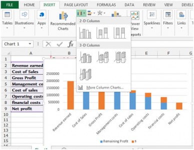 "Waterfall" Chart in Microsoft Excel 2010