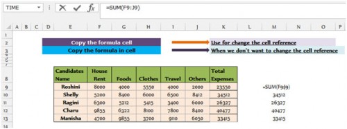 How To Copy Formulas In Excel how-to-copy-formulas-in-excel