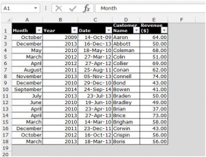 Filtering by the Date Field in Microsoft Excel