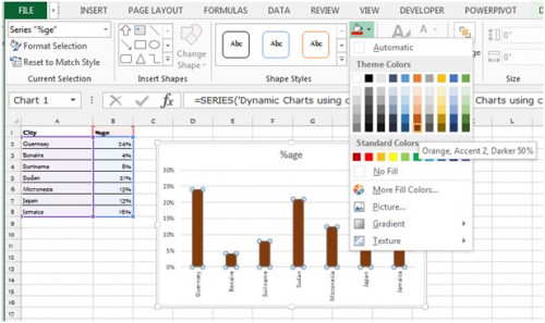 Dynamic charts using camera tool in Microsoft Excel 2010