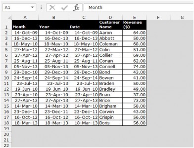 Filtering by the Date Field in Microsoft Excel
