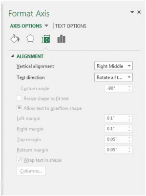 Dynamic charts using camera tool in Microsoft Excel 2010