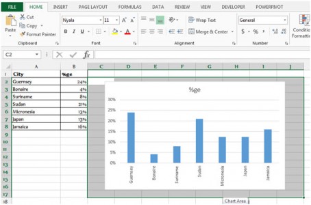 Dynamic charts using camera tool in Microsoft Excel 2010