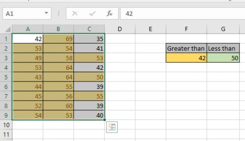 How to Color Numbers based on the Value Result in Excel
