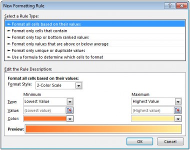 How to Create a Checklist using Conditional Formatting in Microsoft Excel