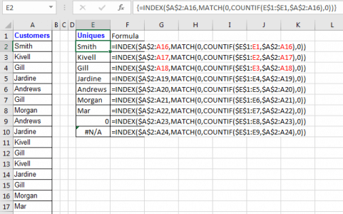 How to Filter Unique Records in Excel