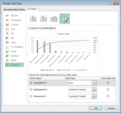 How To Create Dynamic Pareto Chart in Excel